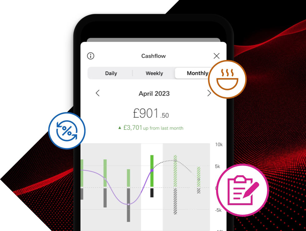 HSBC Kinetic | Start Up Business Account - HSBC UK